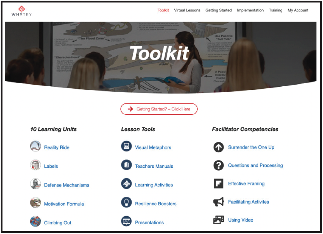 WhyTry Program - WhyTry.org