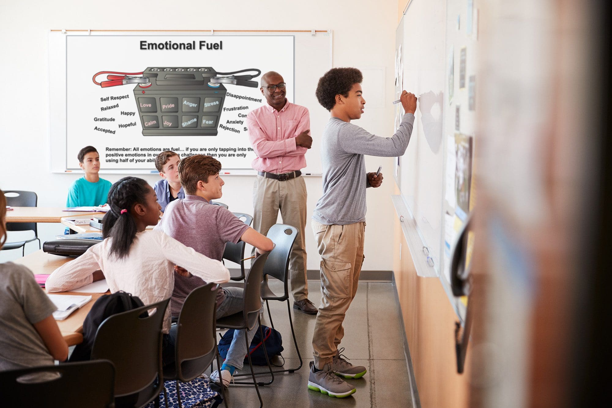 The Key Principles of Resilience Taught